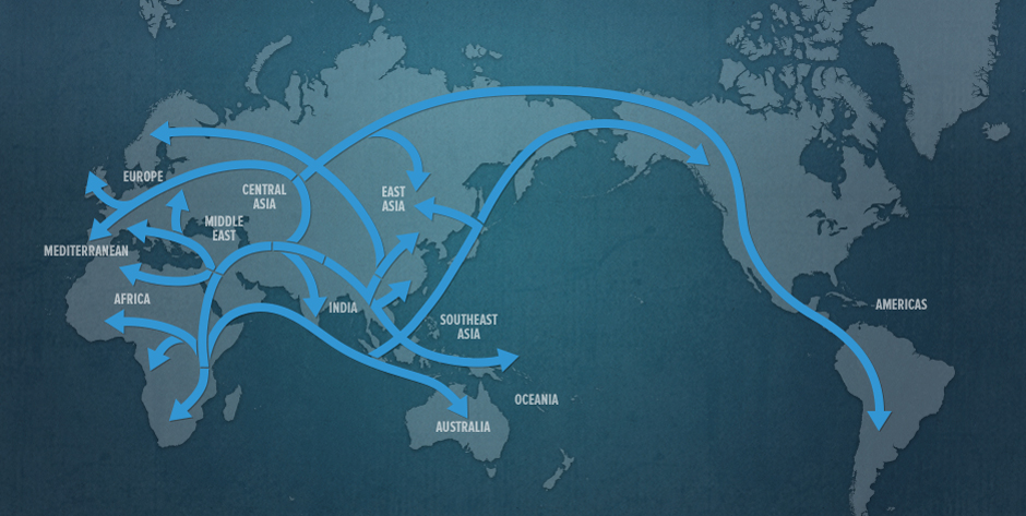 The Human Journey: Migration Routes – Evrim Teorisi Online